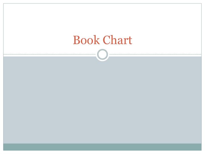 PPT - Book Chart PowerPoint Presentation, free download - ID:3485344