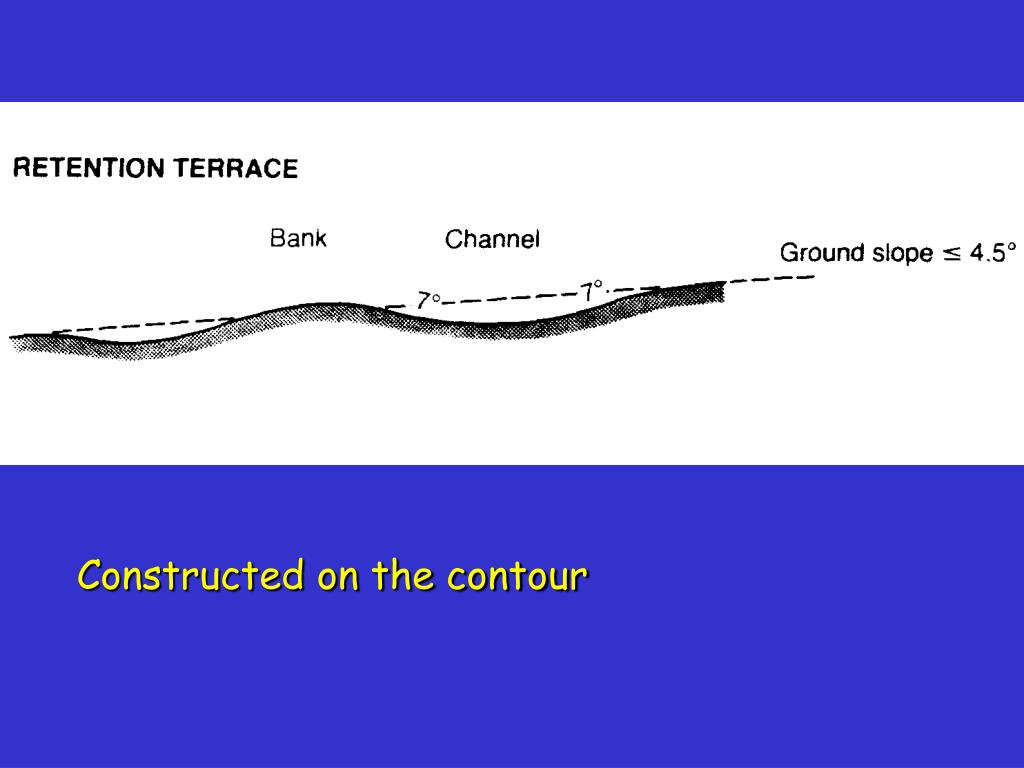 PPT - CONTOUR RIDGES and NARROW & BROAD BASED TERRACES Ridge & furrow ...