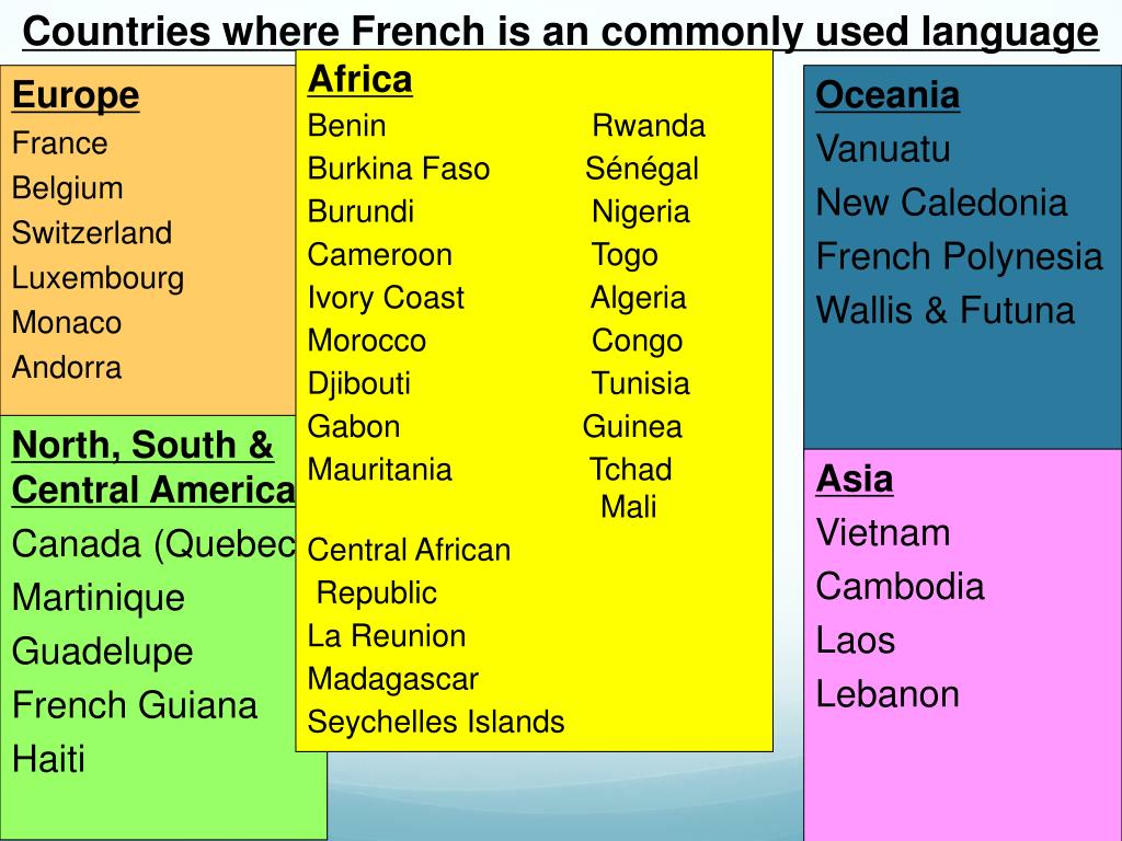 PPT - Les Pays et les Régions Francophones PowerPoint Presentation ...