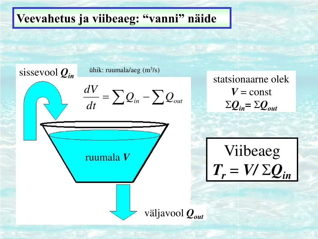 PPT - YFO0010 Sissejuhatus okeanograafiasse ja limnoloogiasse 1. Vee ja ...