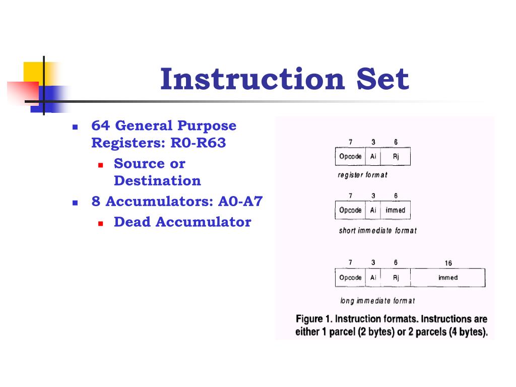 Ppt An Instruction Set And Micro Architecture For Instruction Level Distribution Processing