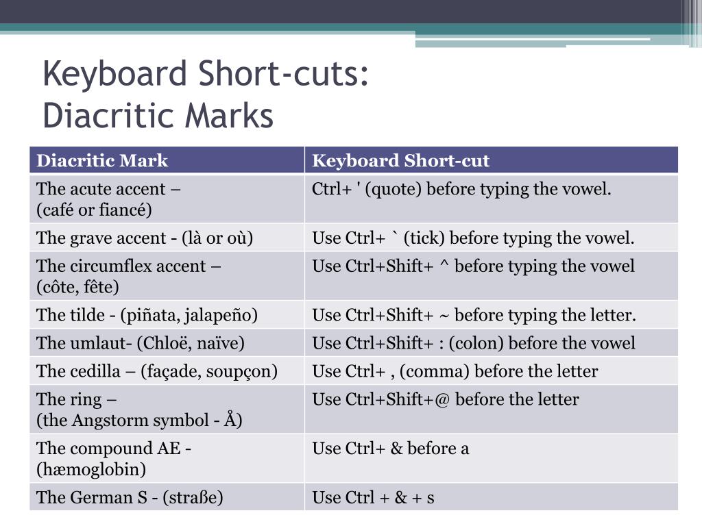 PPT - 25 Technology Tips for Illinois Legal Aid Advocates PowerPoint ...