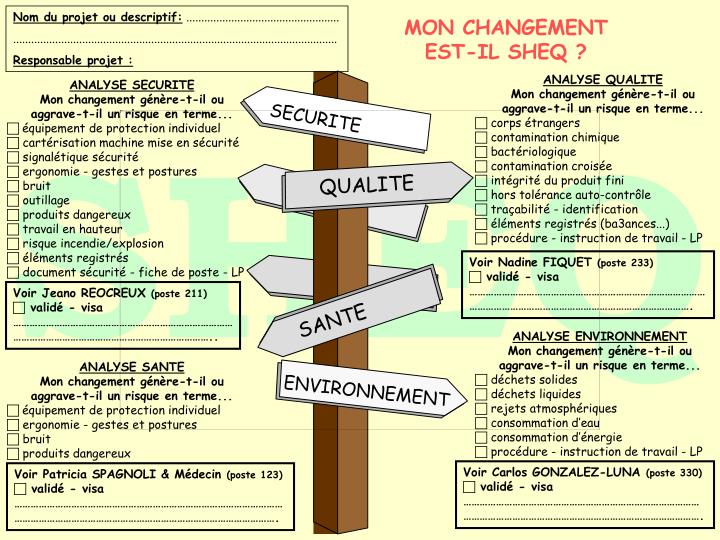 PPT - SHEQ PowerPoint Presentation, free download - ID:3487129