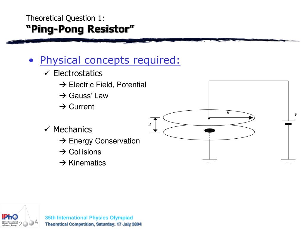 PPT - 35th International Physics Olympiad Theoretical Question: "Ping ...