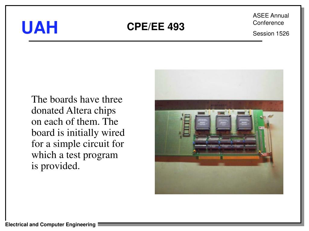 PPT - An Integrated Facility for Rapid Prototyping Rhonda Kay Gaede, B ...