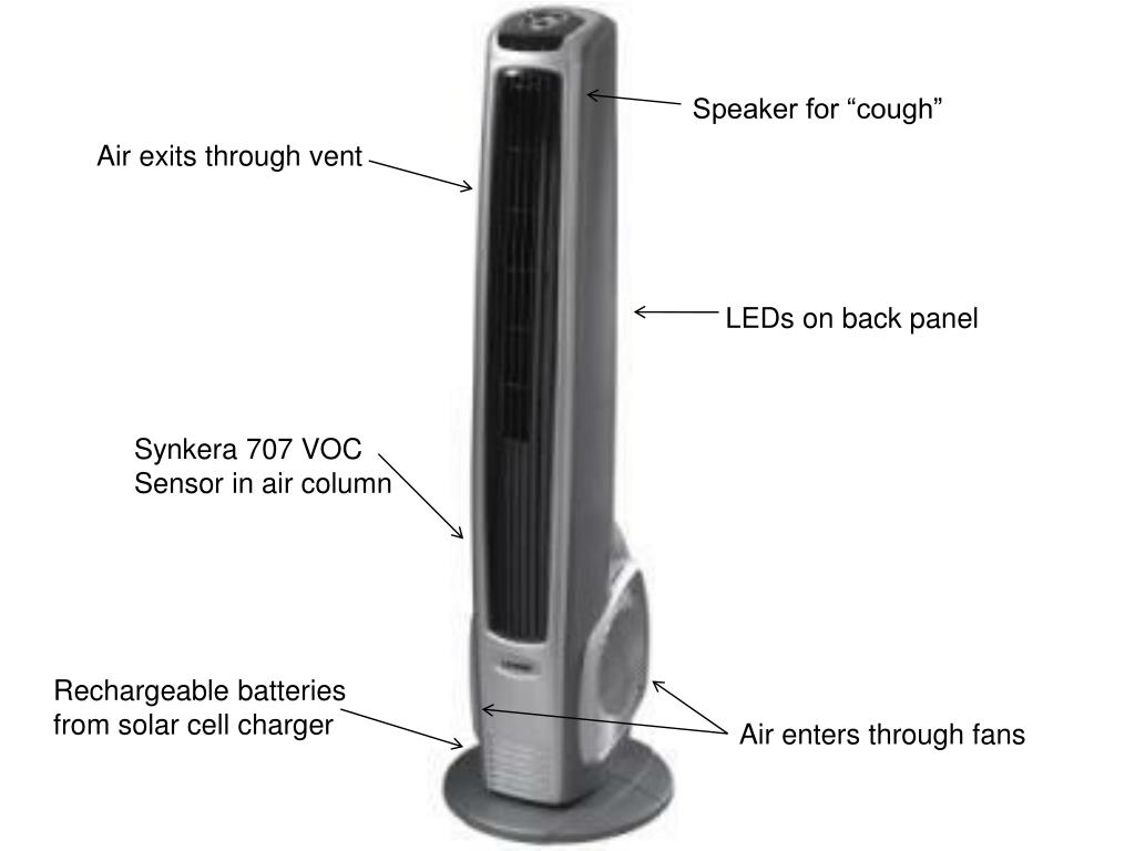 PPT - THIS PowerPoint Presentation, free download - ID:3487918