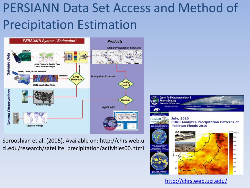 PPT - Global Drought Monitoring Using PERSIANN & SPI PowerPoint ... PPT - Global Drought Monitoring Using PERSIANN & SPI PowerPoint ...