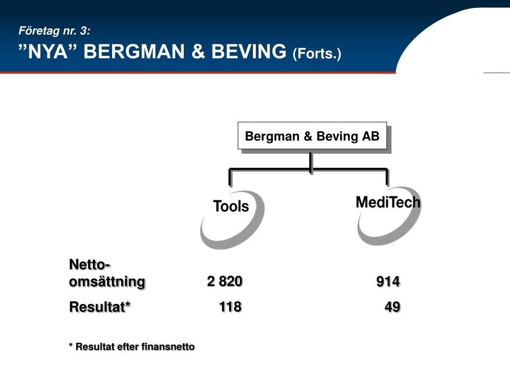 PPT - VÄLKOMMEN TILL PRESENTATION AV BERGMAN & BEVING ! PowerPoint ...