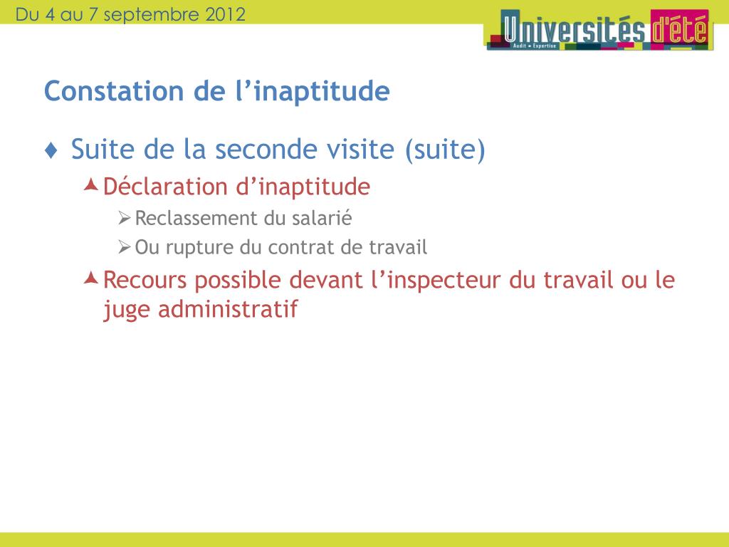 PPT - La gestion de l’inaptitude physique : Quelles conséquences pour l ...