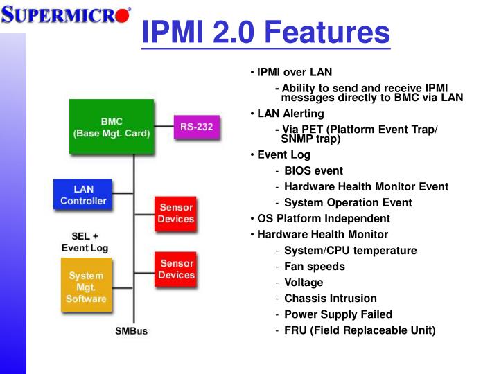 PPT - IPMI 2.0 Overview PowerPoint Presentation - ID:3490630
