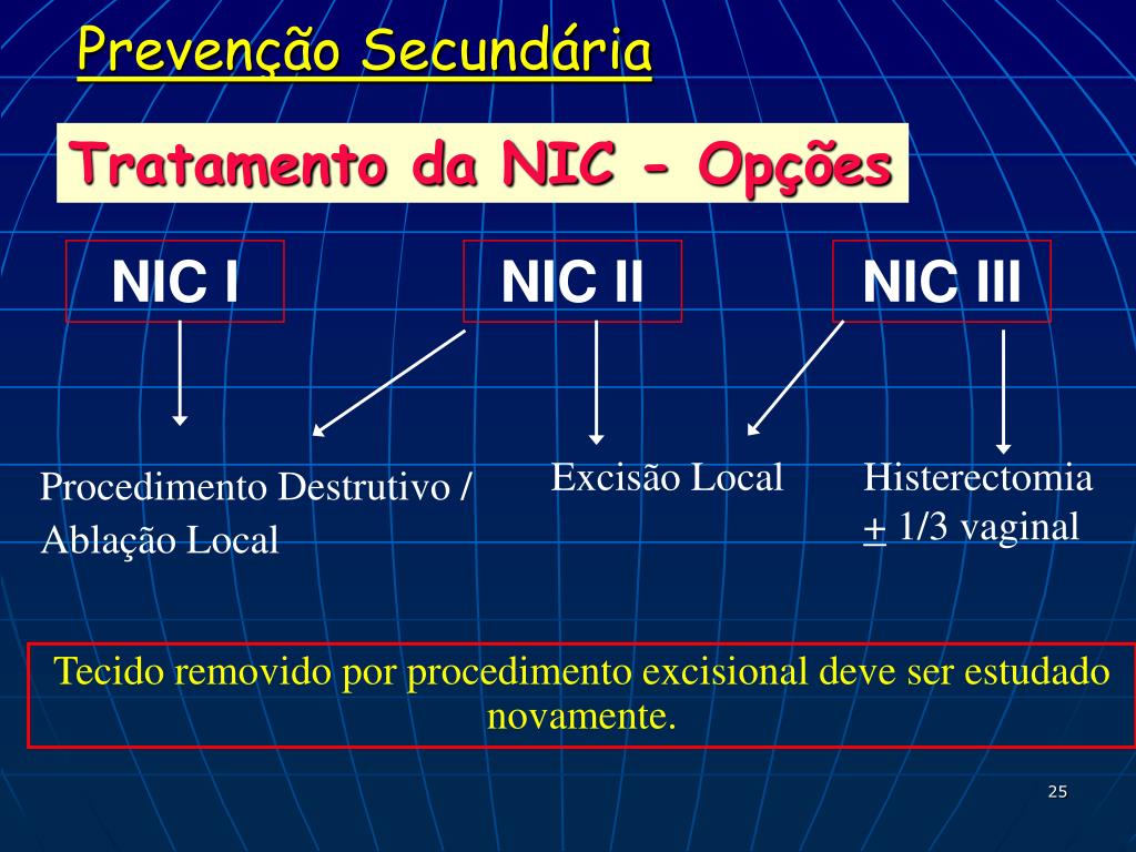 PPT - II CURSO DE PRINCÍPIOS BÁSICOS DE ONCOLOGIA PowerPoint ...