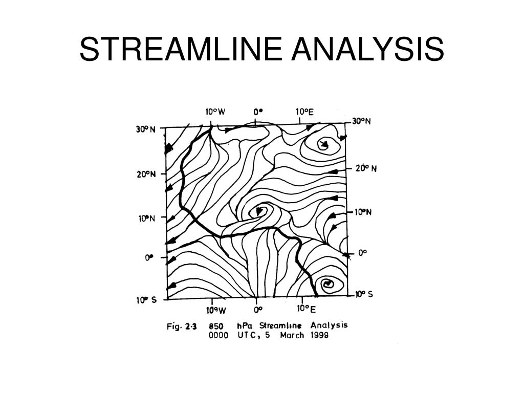 PPT - Enhancing Thunderstorm Forecasting in West Africa PowerPoint ...