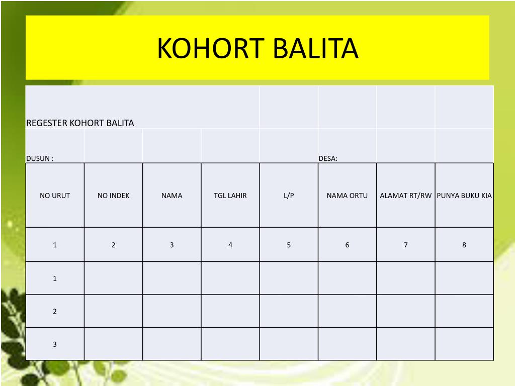 PPT - PEMANTAPAN KOHORT BAYI DAN BALITA PowerPoint Presentation, free ...