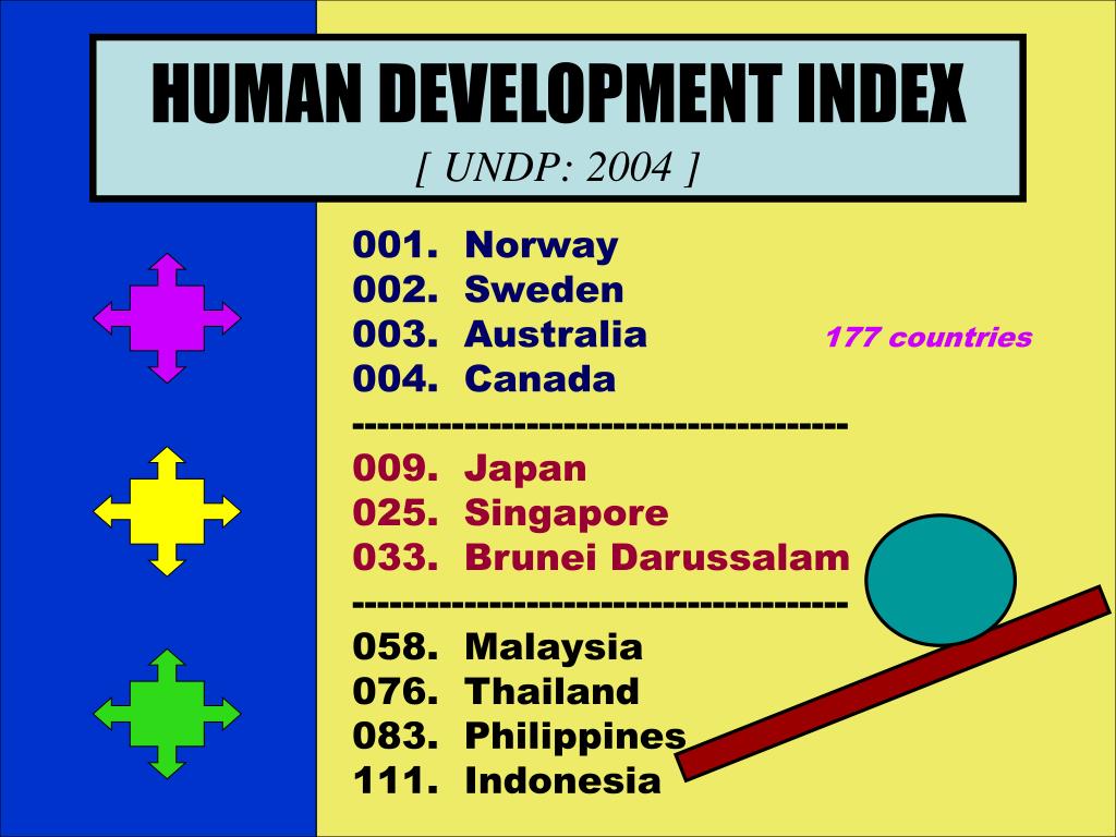PPT - MENELAAH BENTUK DAN MUTU PERGURUAN TINGGI DI INDONESIA PowerPoint ...