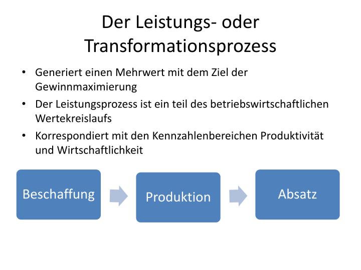 PPT - Kapitel 2: Der Betrieb PowerPoint Presentation - ID:3492821