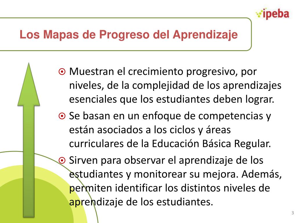 PPT - MAPAS DE PROGRESO DEL APRENDIZAJE: LA PROPUESTA NACIONAL DE ...