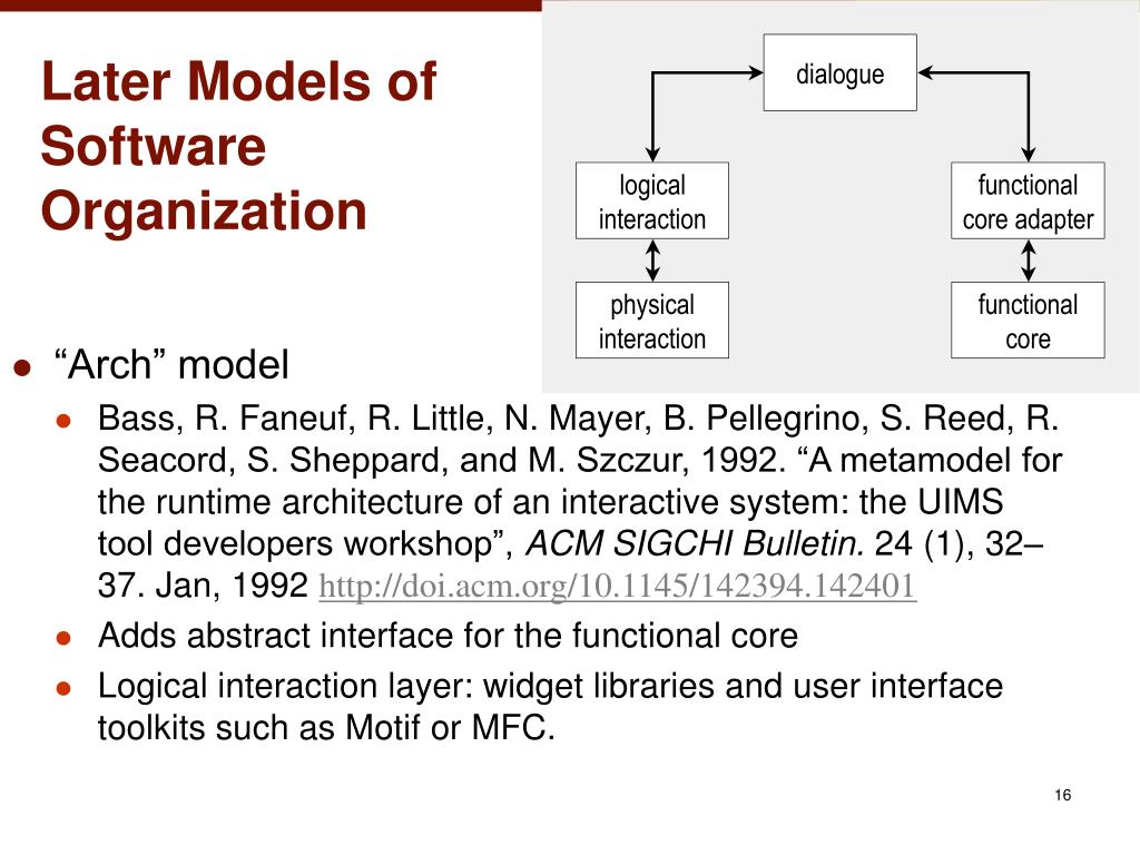 Ppt Lecture 6 Software Organization Lexical Syntax Semantics Seeheim Model Mvc Powerpoint