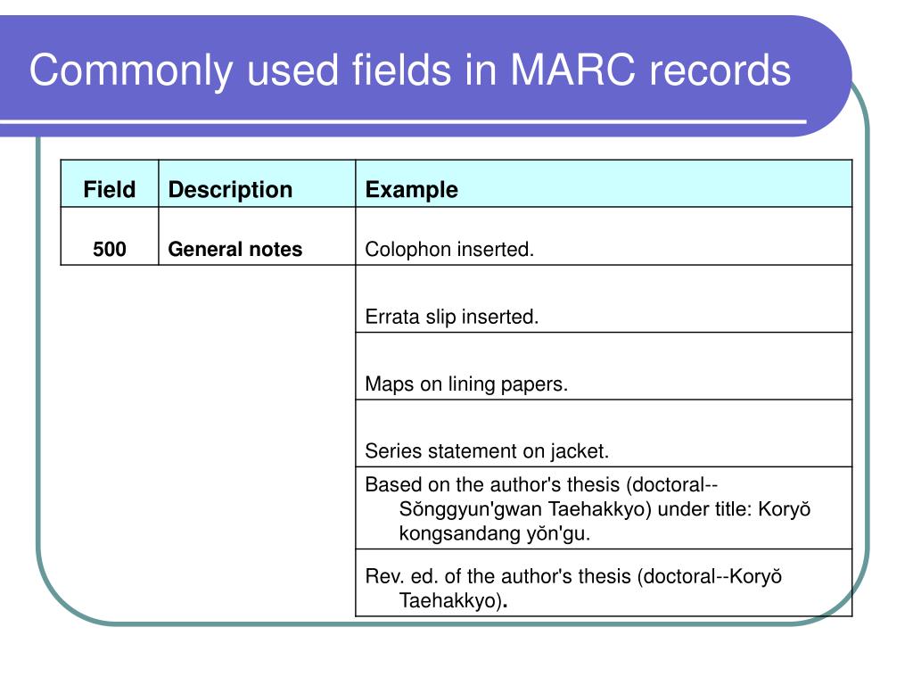 PPT - 2008 Workshop on Korean Studies Librarianship Cataloging ...