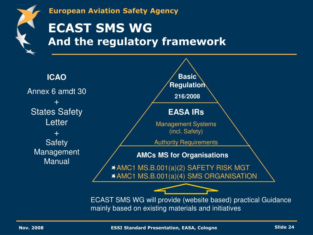 PPT - John Vincent Head of Safety Analysis & Research, EASA Michel ...