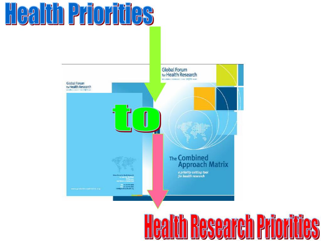 PPT - Health Research Priorities Malaysia PowerPoint Presentation, free ...