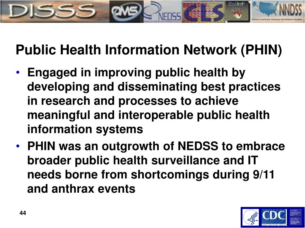 PPT - Evolution of Integrated Surveillance in the United States ...
