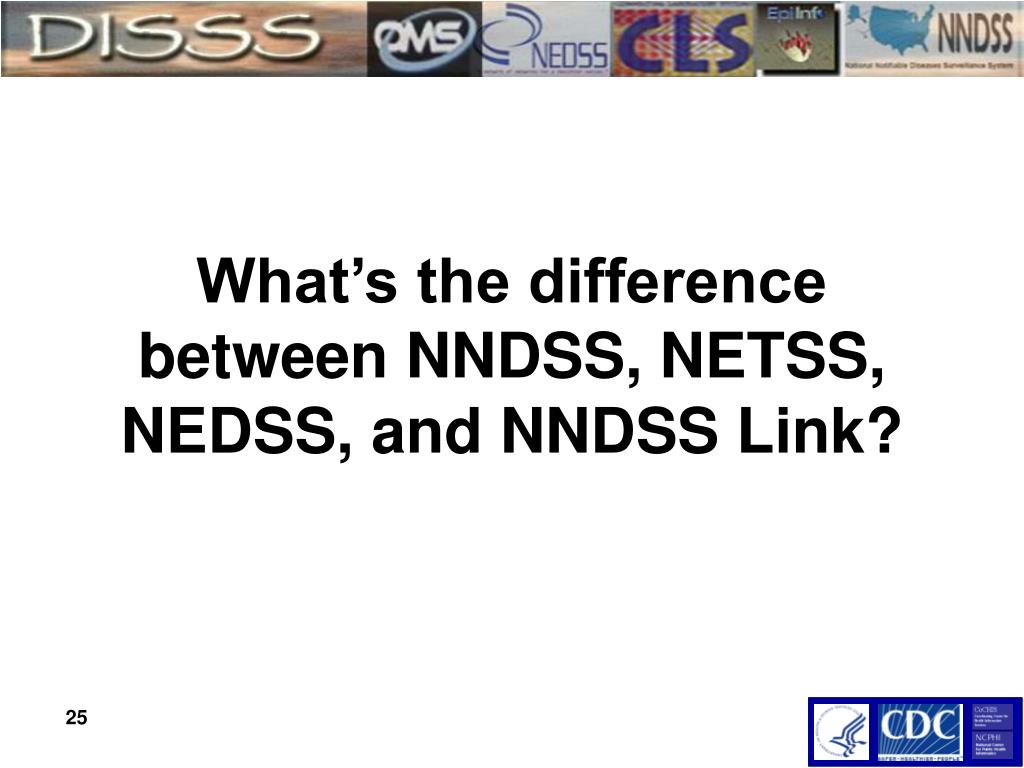 PPT - Evolution of Integrated Surveillance in the United States ...