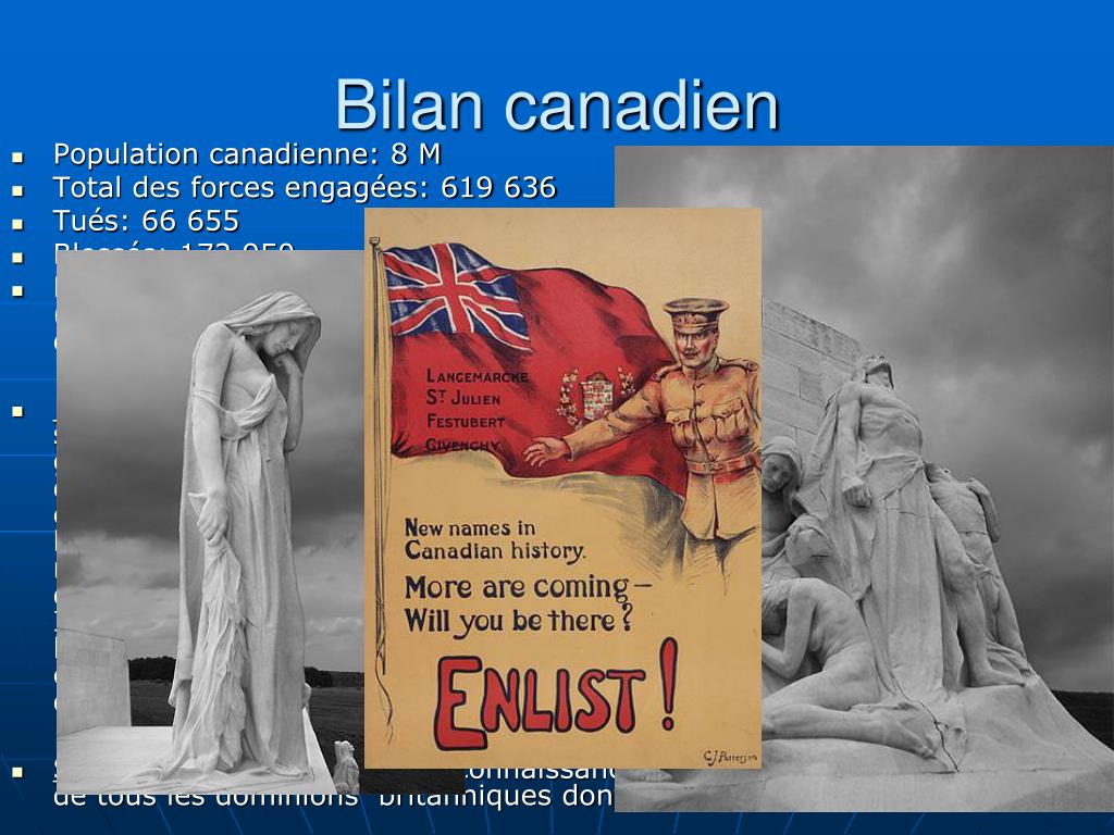 PPT - La Première Guerre mondiale 1914-1918 PowerPoint Presentation ...