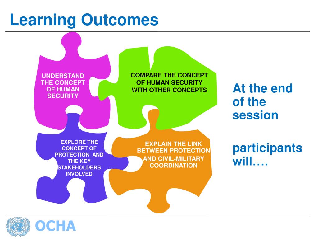 PPT - Human Security and Protection of Civilians PowerPoint ...