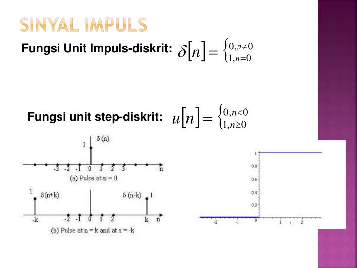 PPT - Pengantar sinyal dan sistem PowerPoint Presentation - ID:3494853