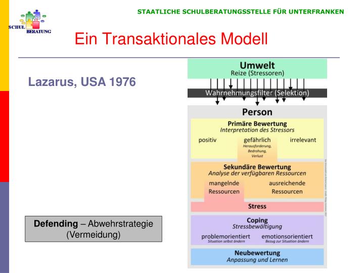 PPT - Kindheit und Jugend in unserer Zeit – Neue pädagogische ...