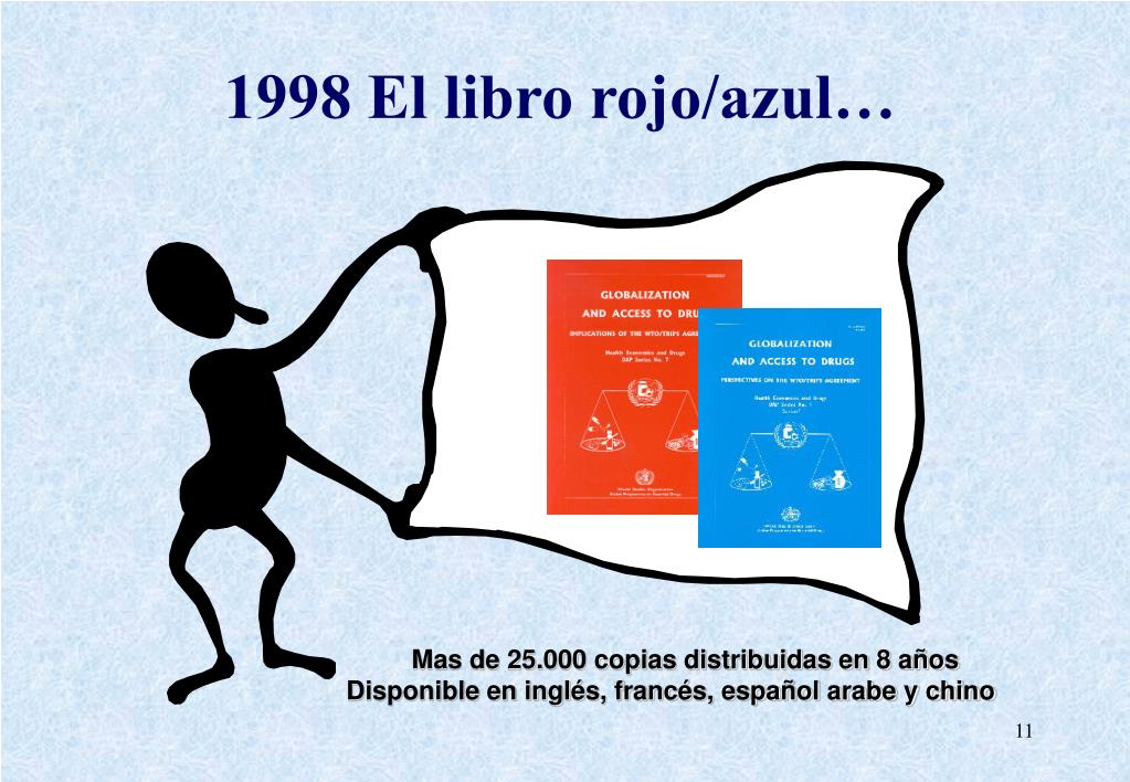 PPT - Globalización y Acceso a Medicamentos: 10 años de debate ...