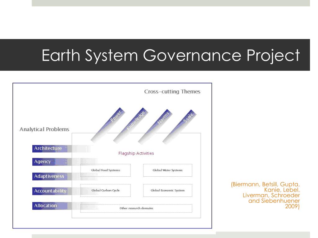 PPT - Governance and Institutions for Climate Change, Agriculture and ...