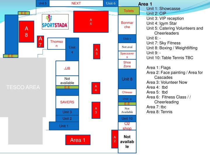 PPT - TESCO AREA PowerPoint Presentation, free download - ID:3496882