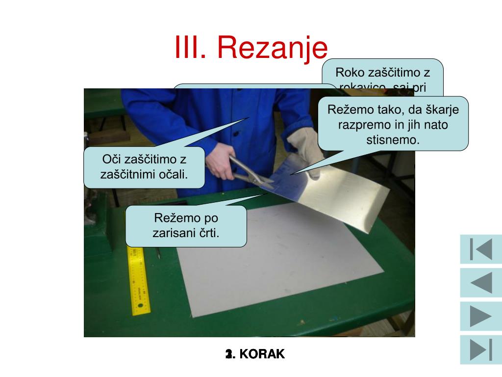 PPT - Animacija: Striženje/rezanje kovine s škarjami za kovino ...