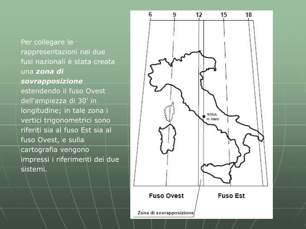 PPT - CARTOGRAFIA ITALIANA PowerPoint Presentation, free download - ID ...