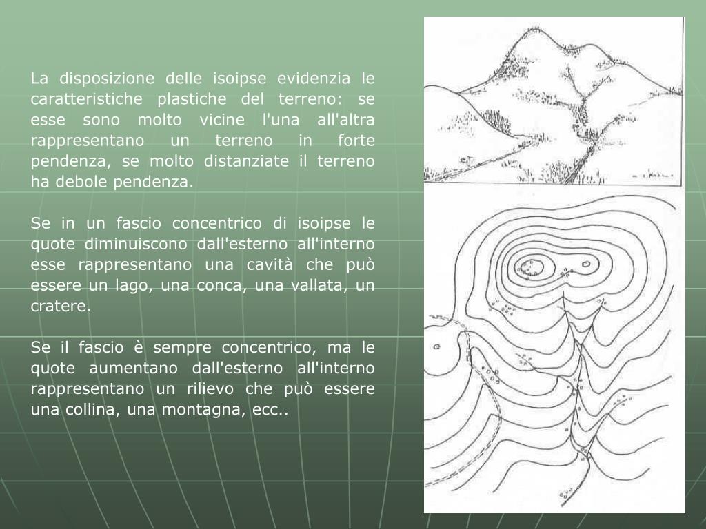 PPT - CARTOGRAFIA ITALIANA PowerPoint Presentation, free download - ID ...