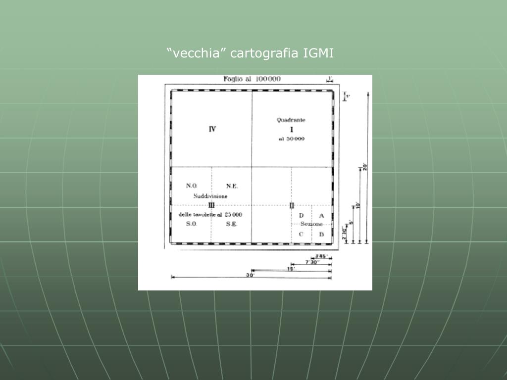 PPT - CARTOGRAFIA ITALIANA PowerPoint Presentation, free download - ID ...