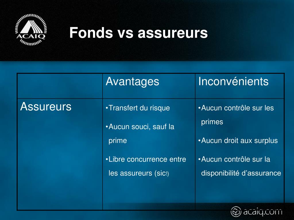 PPT - Création d’un Fonds d’assurance responsabilité professionnelle ...