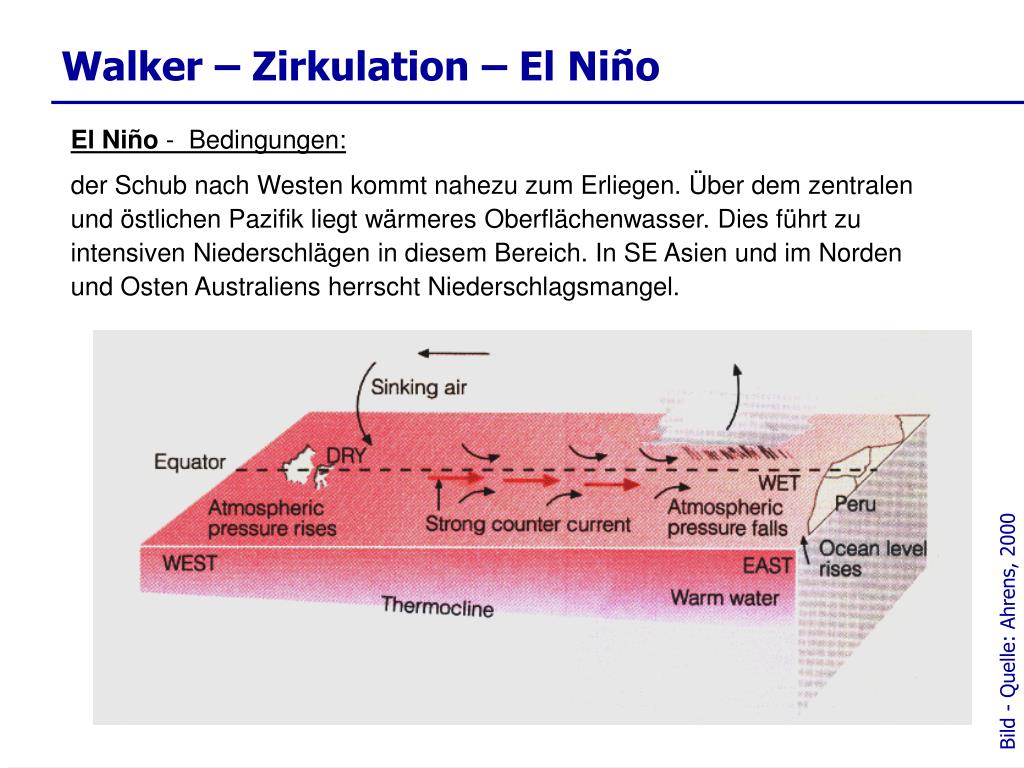 PPT - Einführung in die Klimatologie PowerPoint Presentation, free ...