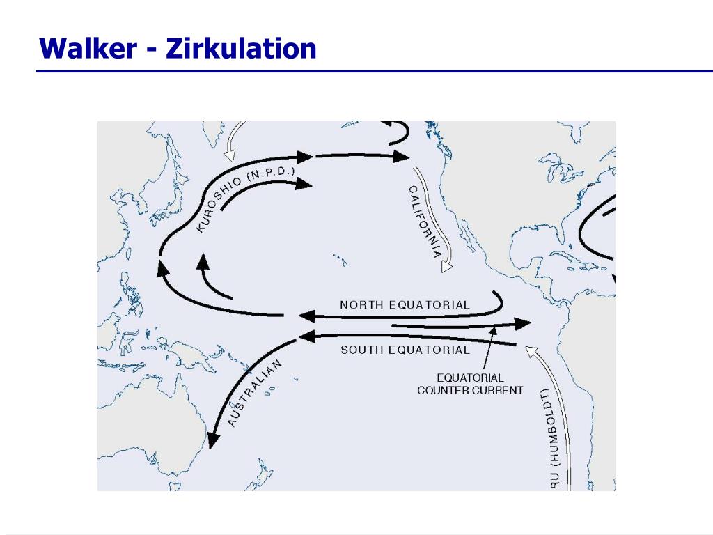 PPT - Einführung in die Klimatologie PowerPoint Presentation, free ...
