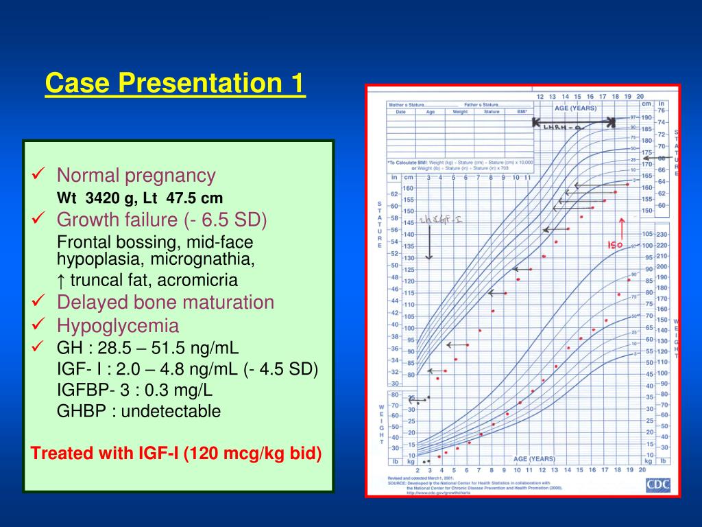 PPT - IGF-I Therapy of Primary IGF Deficiency Efficacy and Safety ...