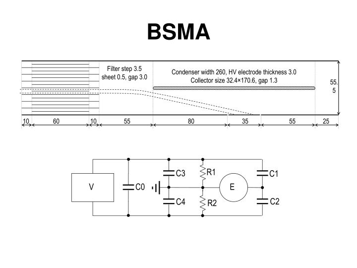 PPT - BSMA PowerPoint Presentation, free download - ID:3497635
