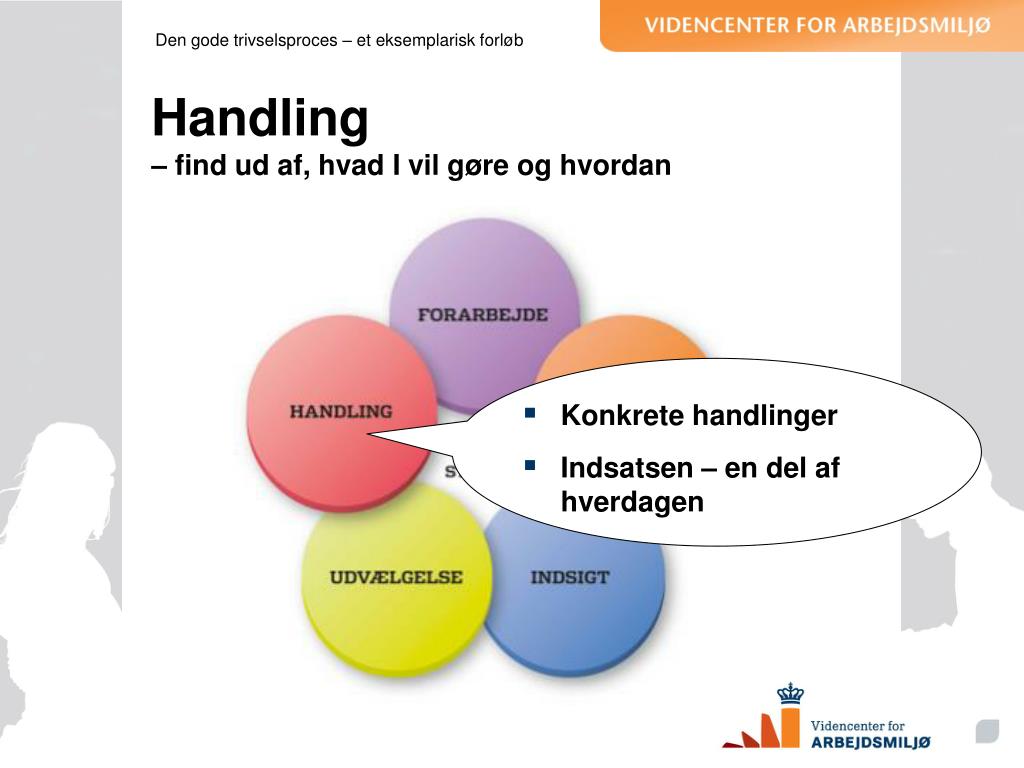 PPT - Indsigt og udvælgelse – forstå hvad det betyder for jer ...