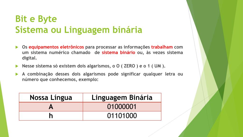 PPT - INFORMÁTICA BÁSICA - TCI1PA UNIDADES DE MEDIDAS PowerPoint ...