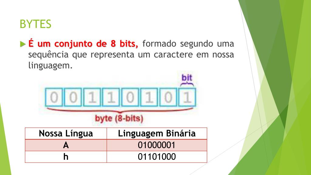 PPT - INFORMÁTICA BÁSICA - TCI1PA UNIDADES DE MEDIDAS PowerPoint ...