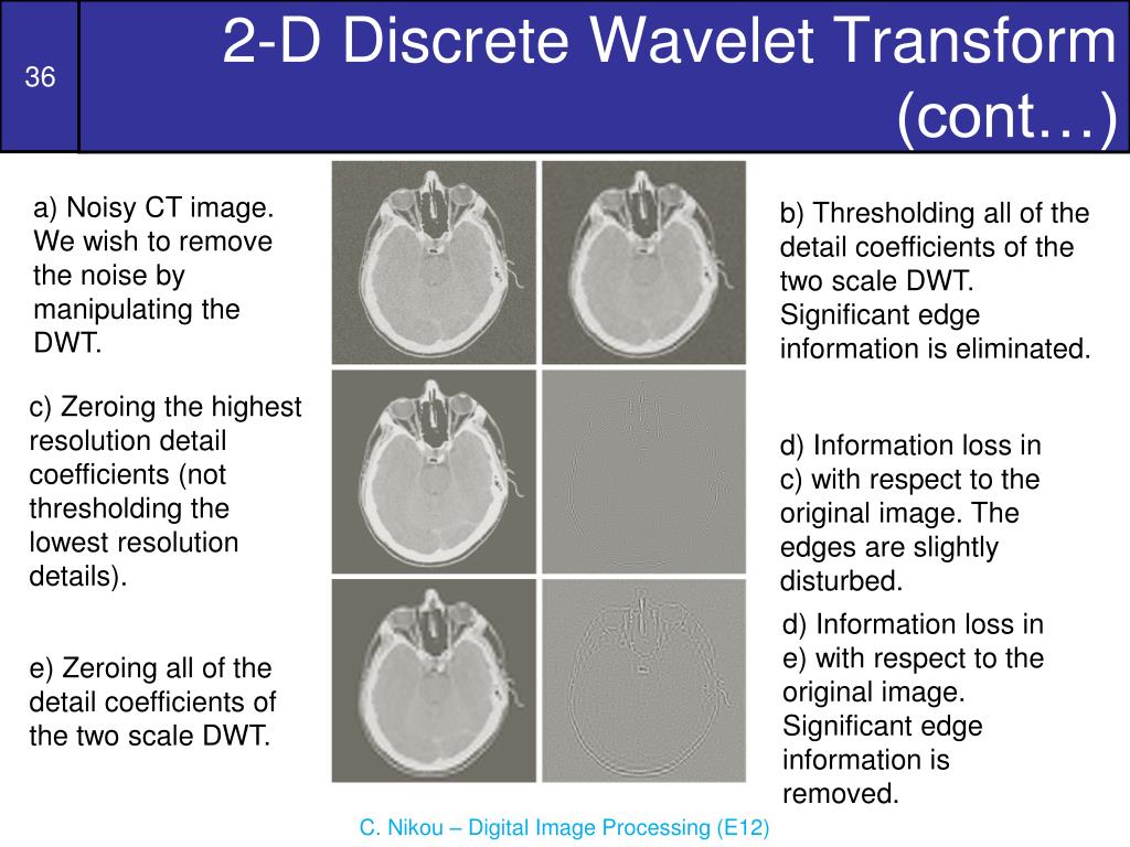 PPT - Wavelets and Multiresolution Processing (Wavelet Transforms ... PPT - Wavelets and Multiresolution Processing (Wavelet Transforms ...