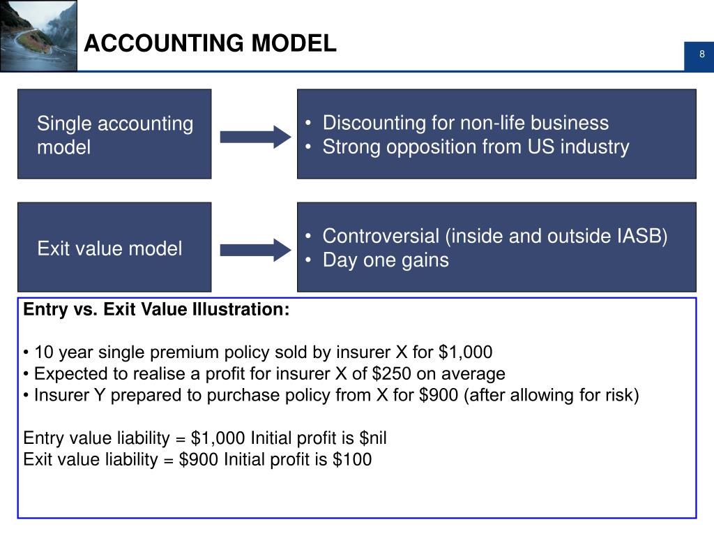 PPT - CAIR/CARTAC/World Bank Workshop and Conference Rose Hall Resort ...