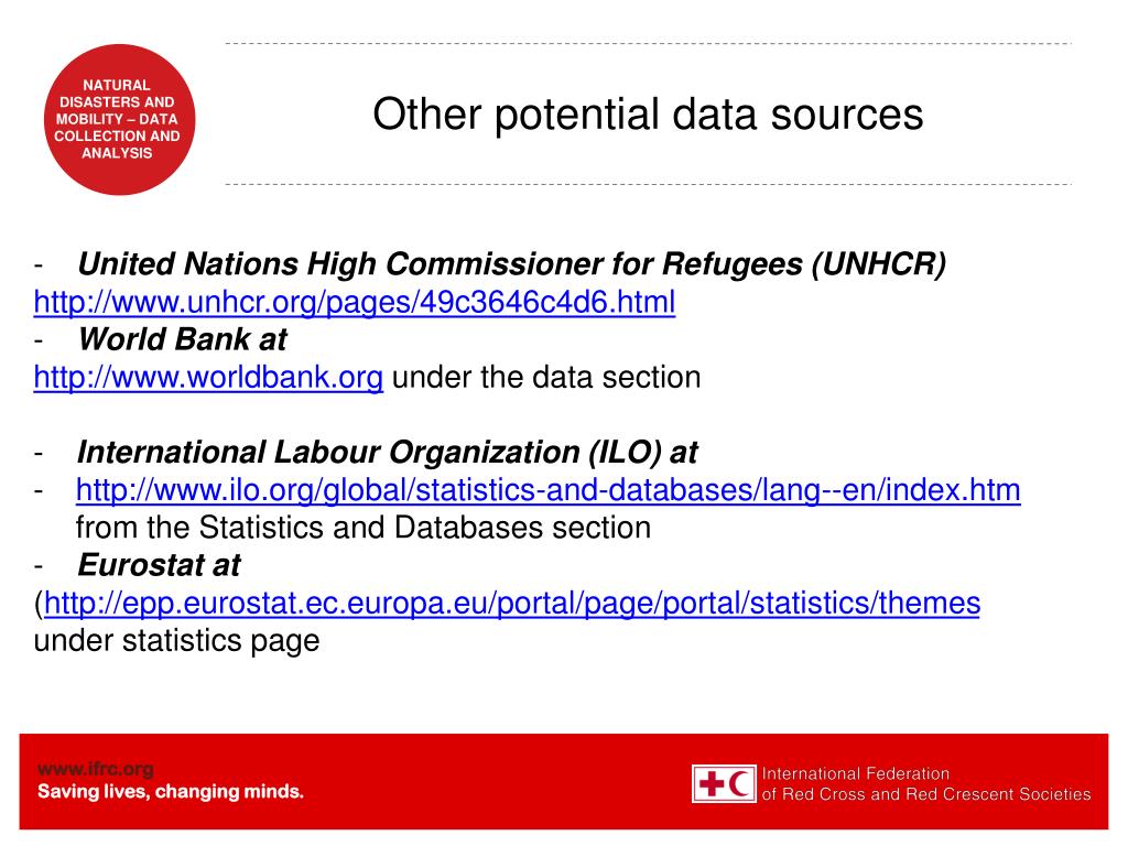PPT - Dakar, September 2013 Norbert Allale , Regional Disaster and Risk ...