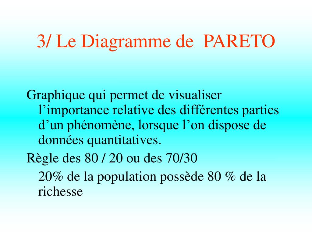 PPT - METHODE DE RESOLUTION DE PROBLEME PowerPoint Presentation, free ... PPT - METHODE DE RESOLUTION DE PROBLEME PowerPoint Presentation, free ...