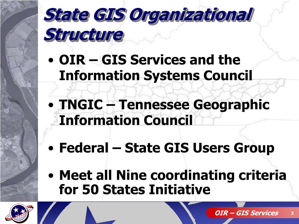 PPT - Eastern Region NSDI Partner Meeting: Tennessee Report PowerPoint ...